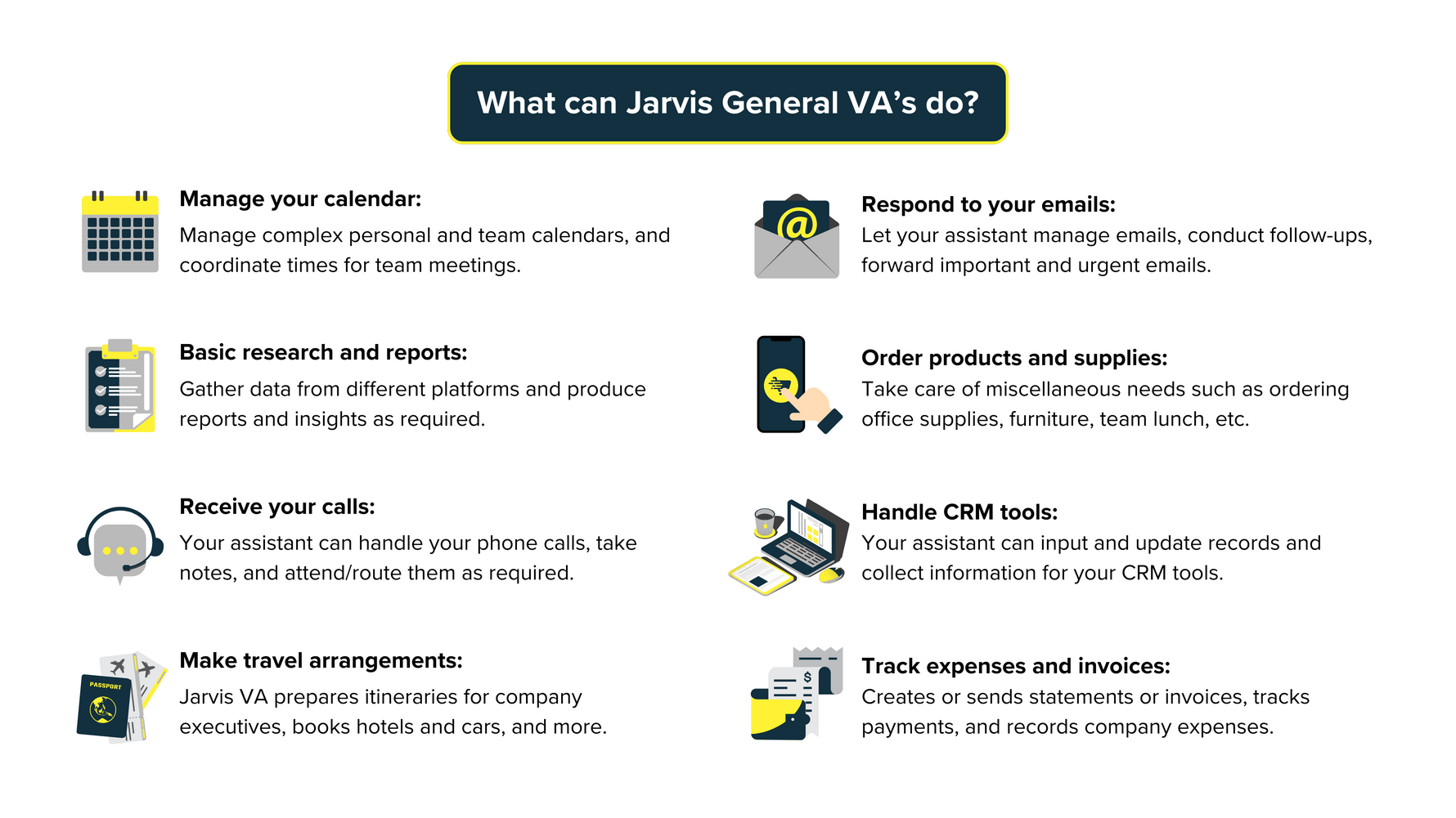 Efficient, Scalable Virtual Assistants for Small Businesses and Agency ...